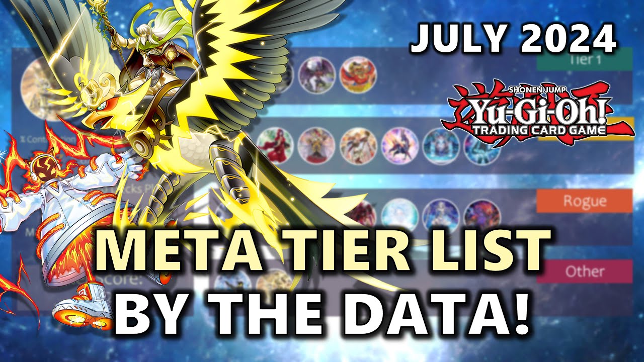 July 2024 Meta Tier List by the Data POST WCQ and BLTR!| Best Meta and ...