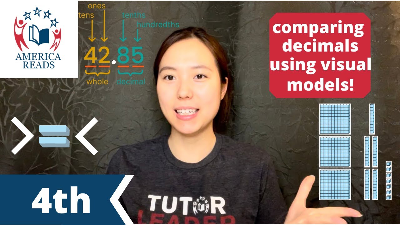 4th Grade Learning Decimals Using Visual Models | Arizona Academic ...