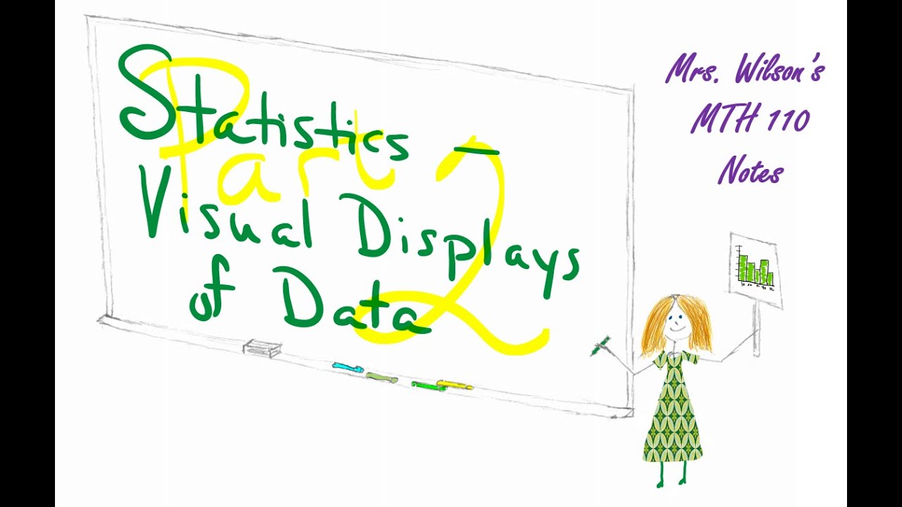 110 Notes Section 12.1 Part 2 - Visual Displays of Data - YouTube