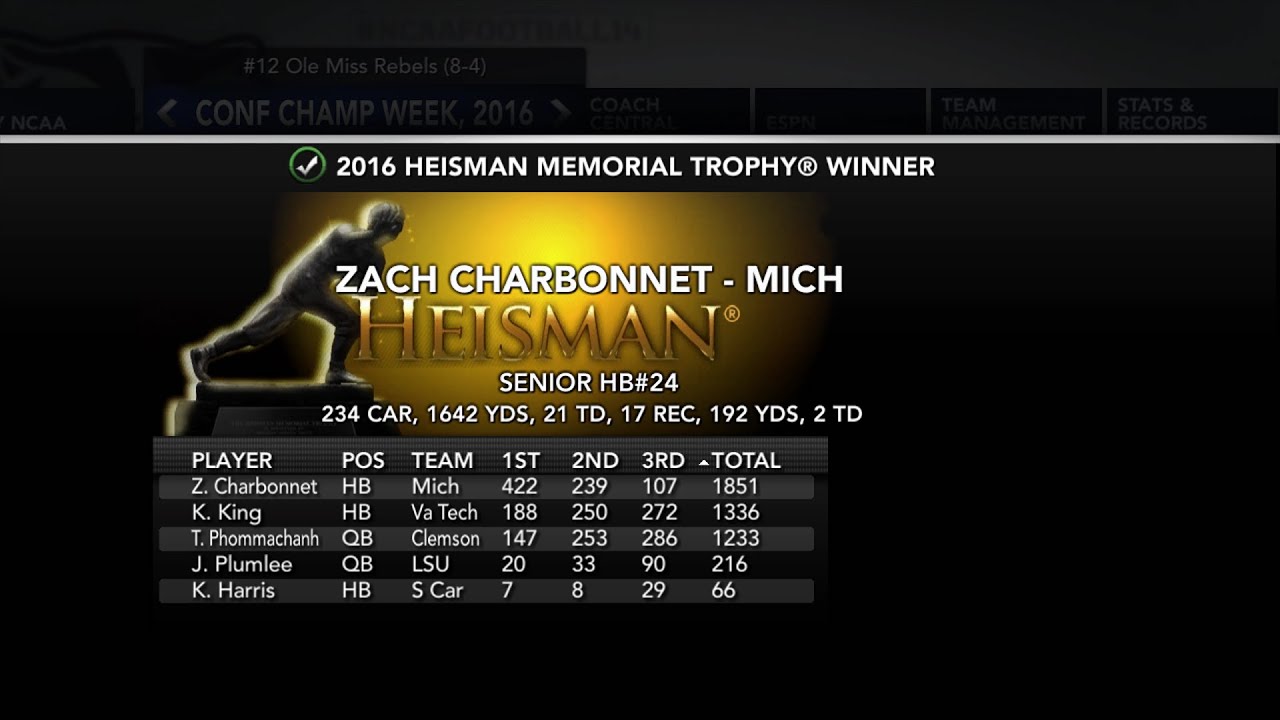 NCAA Football 14 - Rodney Collins Coaching Career - Year 4 Offseason Ep ...