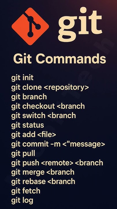 git basic commands #gitcommands #webdevelopment #shorts #shortsfeed #coding #viral #webdesign # ...