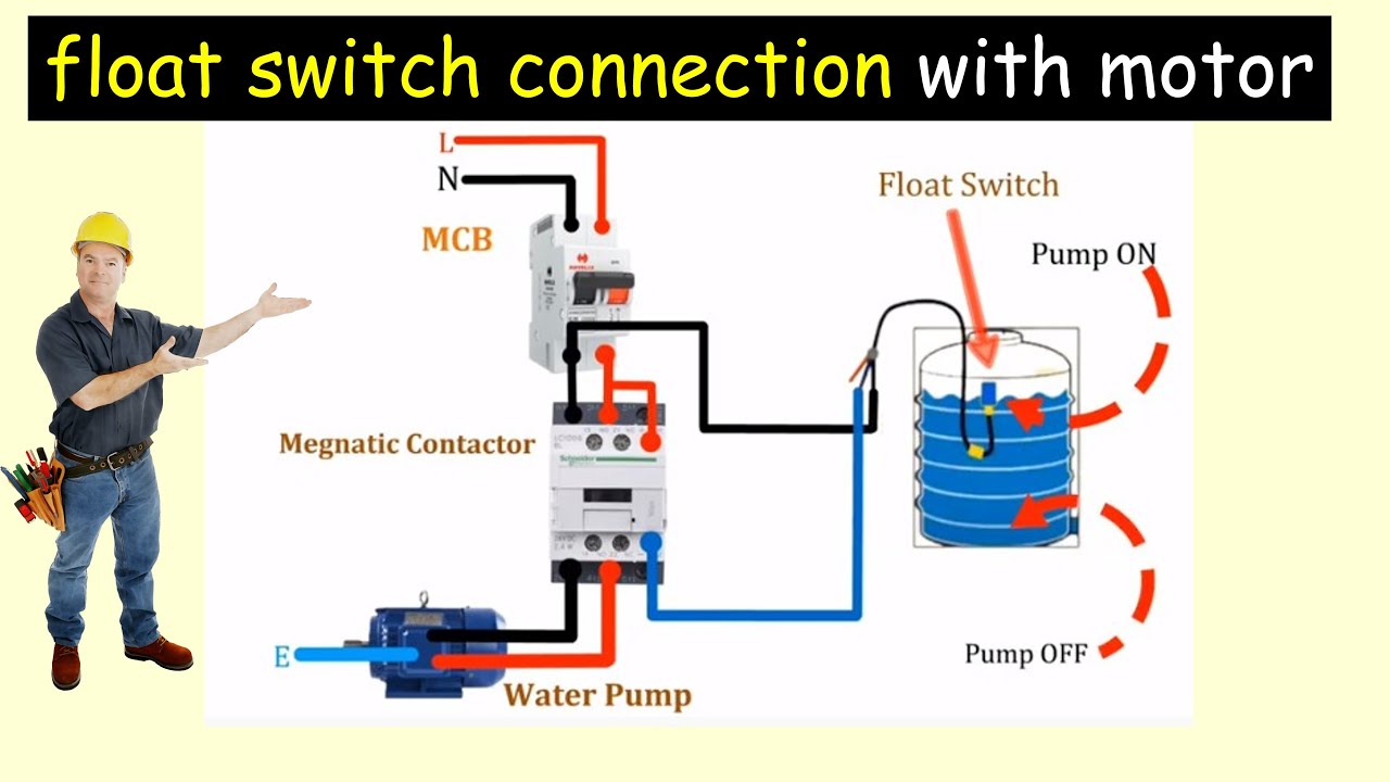Float switch connection with motor || Single phase motor connection ...
