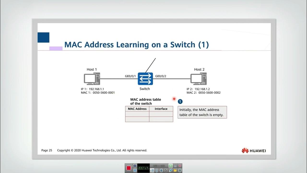 7.3.1 MAC Address Learning on a Switch - YouTube