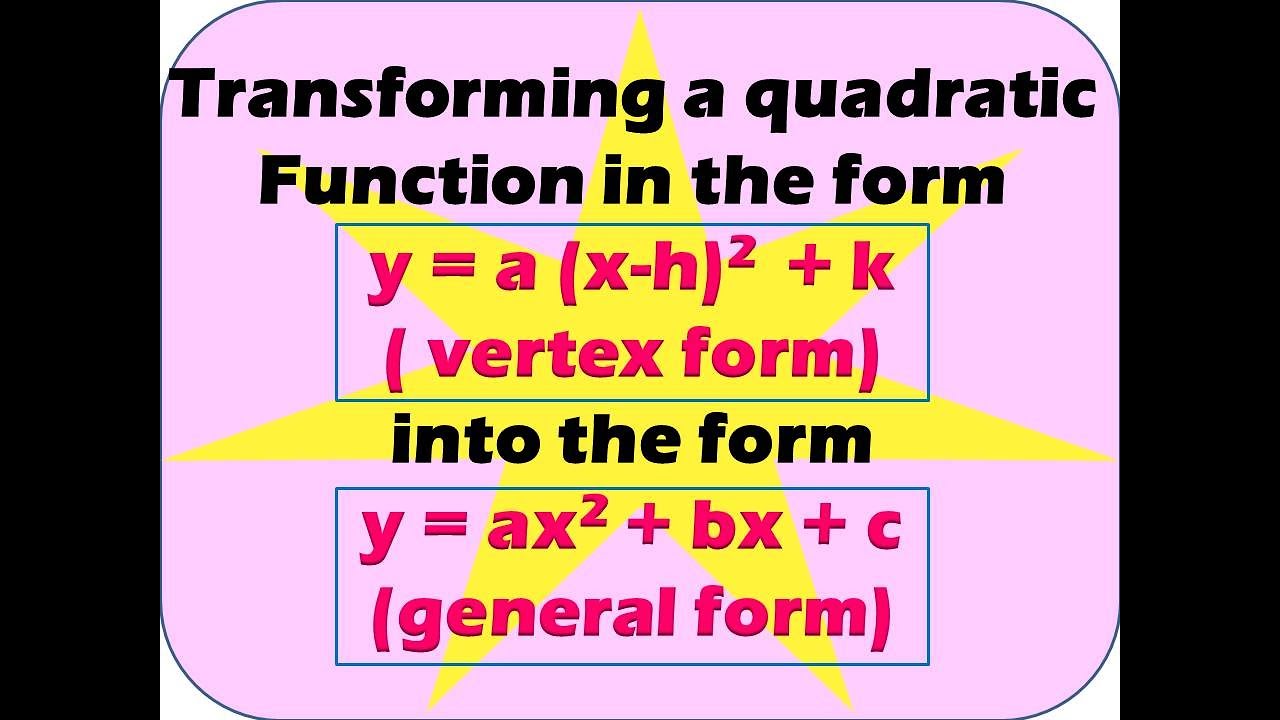 Grade 9 Math / MELC week 7-8 : Transform VERTEX form to GENERAL form of ...