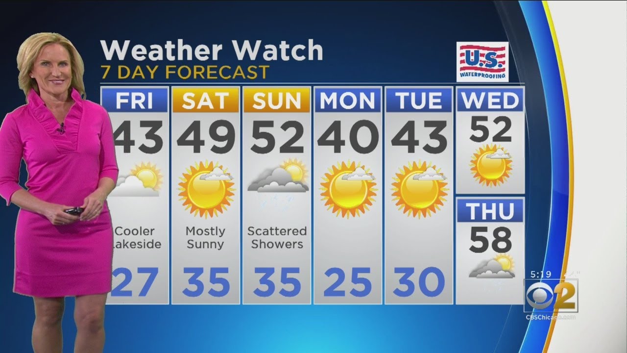 CBS 2 Weather Watch (5PM 03-21-19) - YouTube