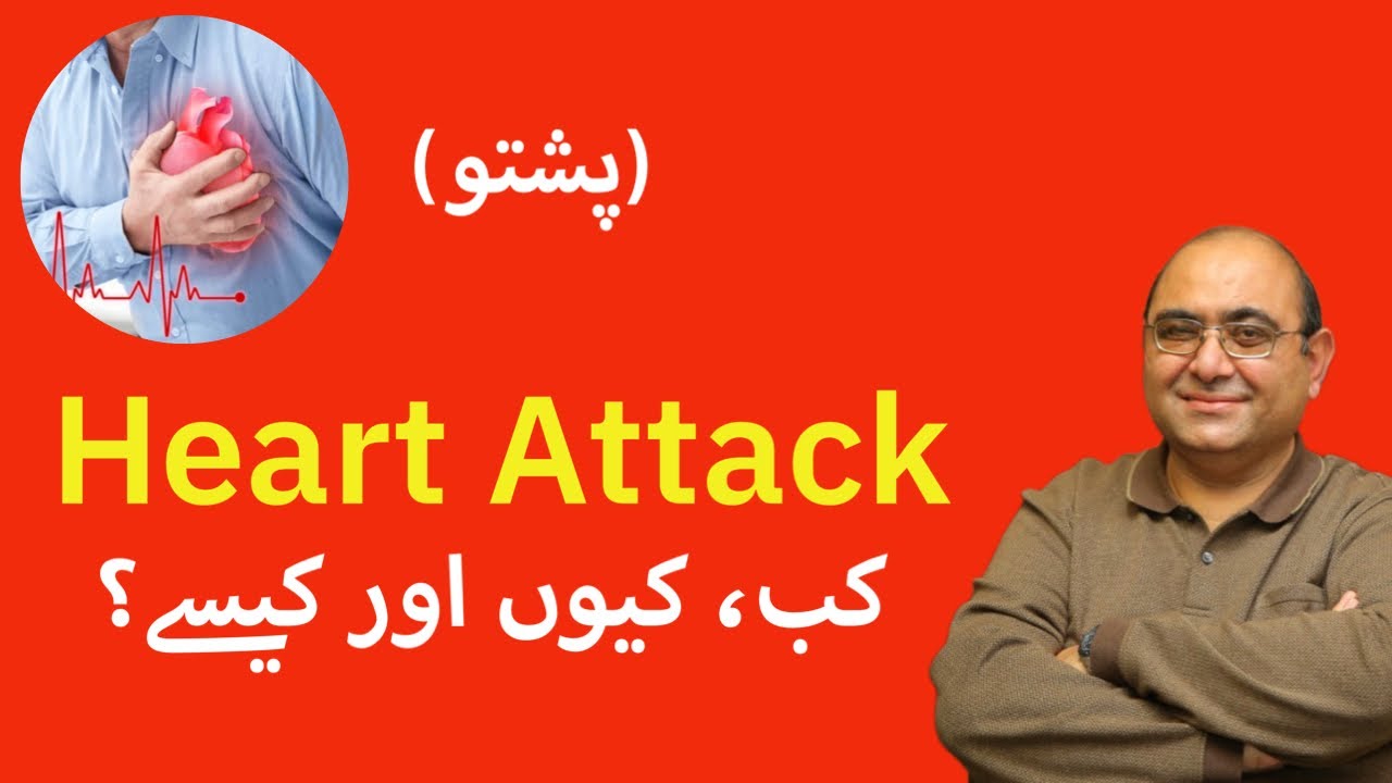 Heart Attack: It’s Pathogenesis - YouTube