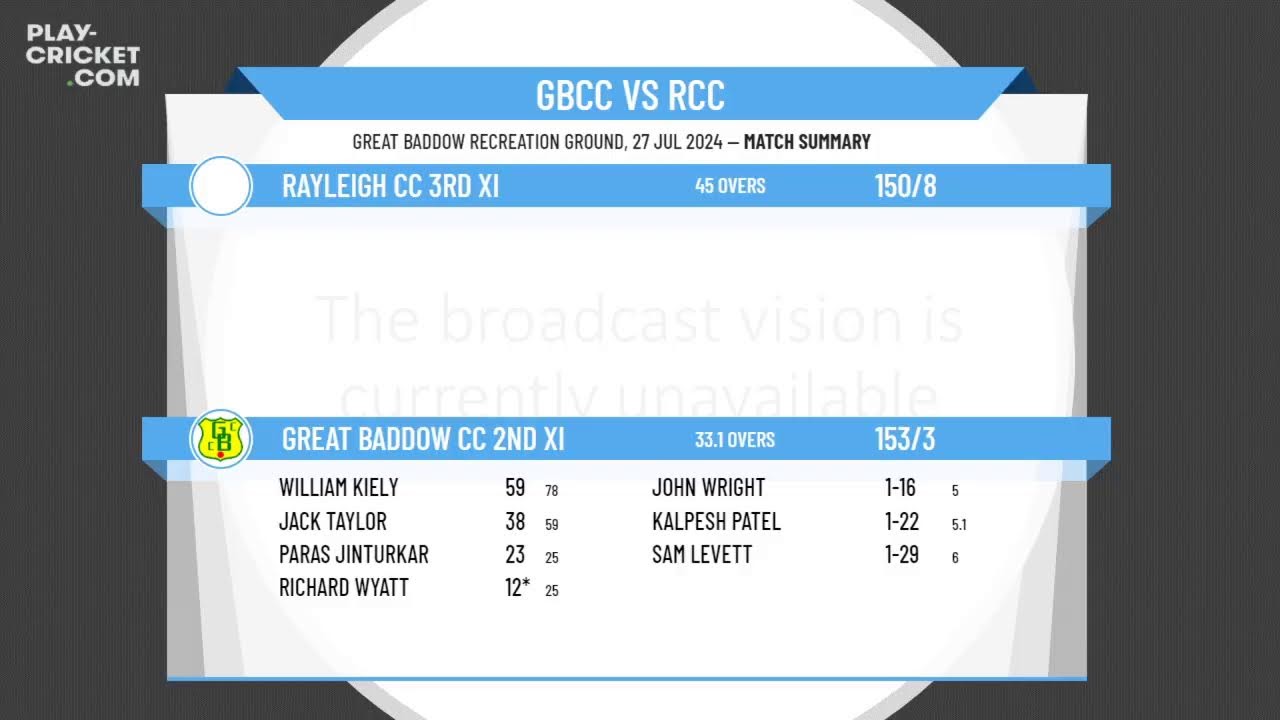 Great Baddow CC 2nd XI v Rayleigh CC 3rd XI - YouTube