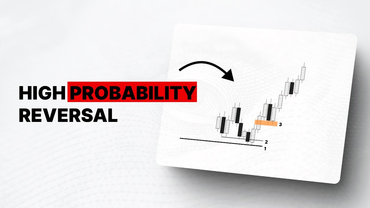 Every High Probability Reversal Has These Signatures... - YouTube