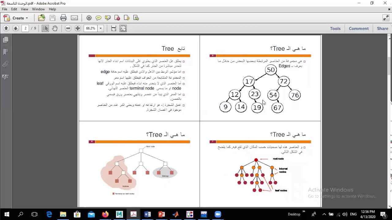 Datastructure Trees 06 04 2020 Youtube 0706