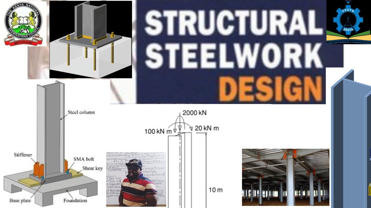 SELECTION OF A SUITABLE COLUMN SECTION IN GRADE S275 STEEL|COLUMN ...
