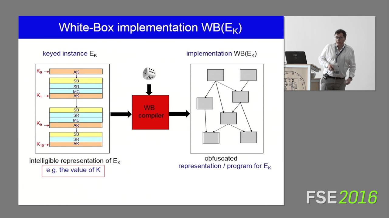 Henri Gilbert | On White Box Cryptography - YouTube