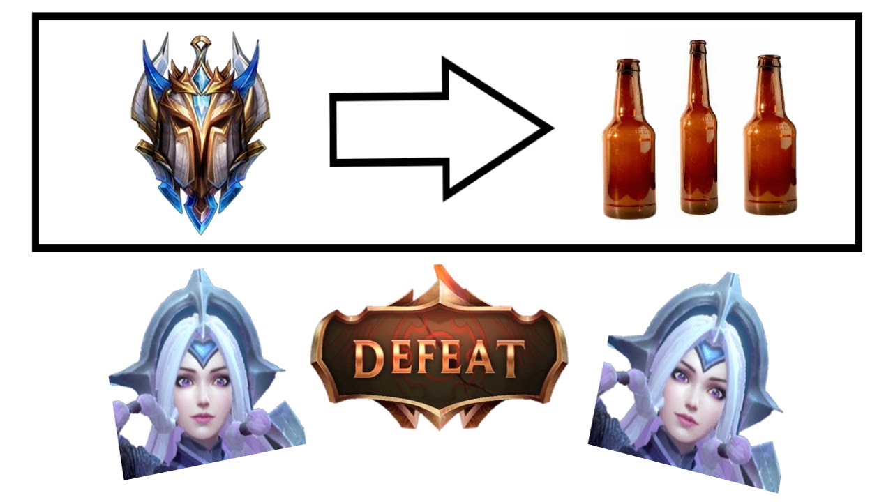 Wild Rift: HOW TO LOSE EVERYGAME! ( IM SERIOUS ) - YouTube