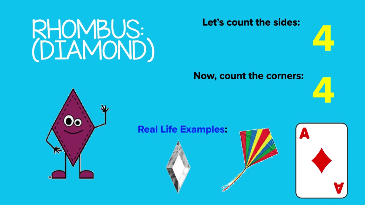 Meet the Shapes: an introduction to 2D shapes - YouTube