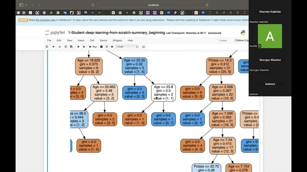 Lesson 3 De la Data au décisionnel Comprendre le Deep Learning - YouTube