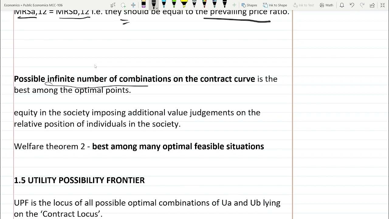 EFFICIENCY AND PARETO OPTIMALITY Welfare Theorem IGNOU MEC 106 - YouTube