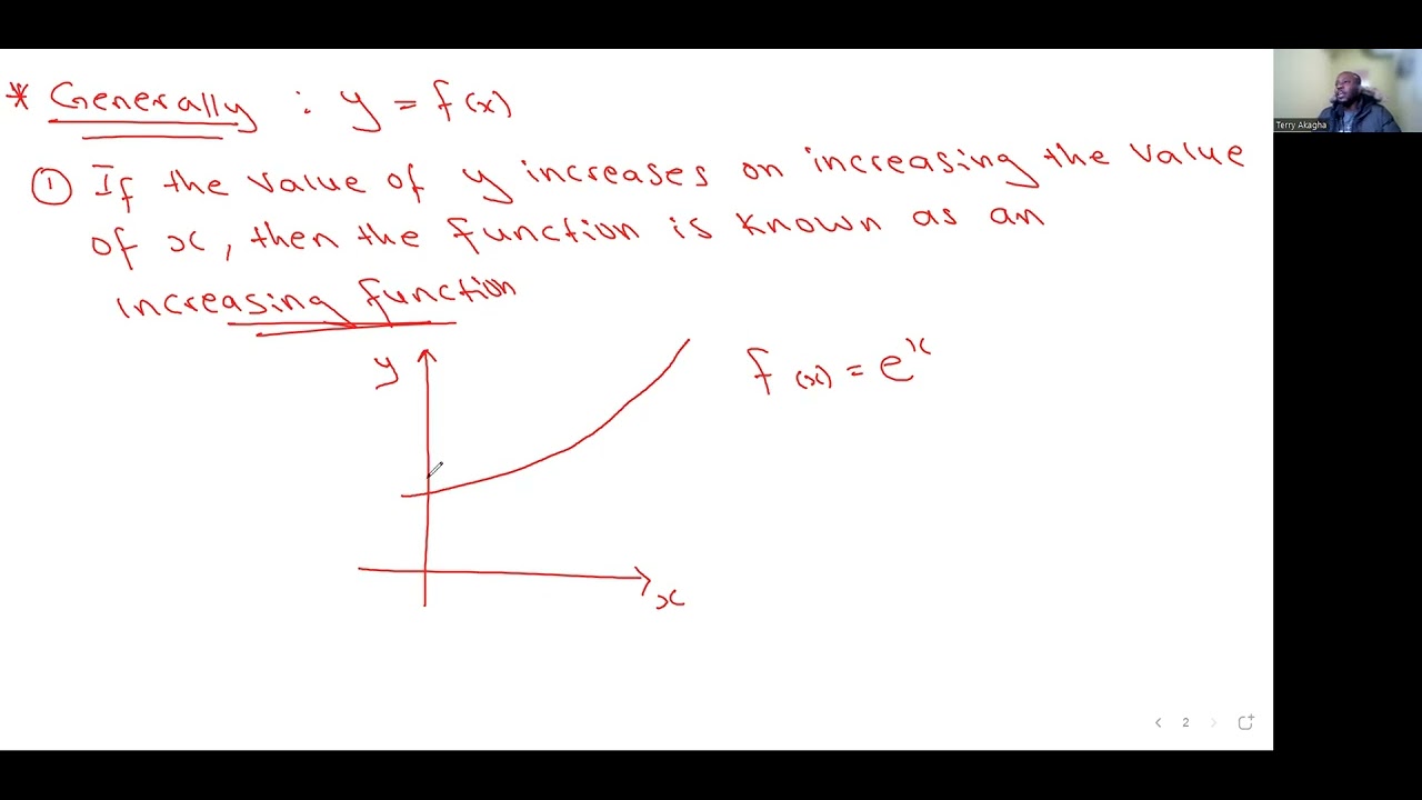19 of 22 - Types of functions in calculus - Overview - YouTube