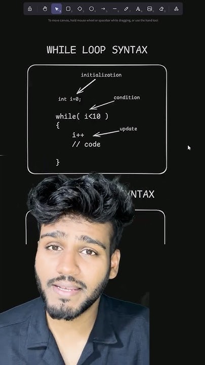 While And Do While Loop In Java Programming Ep10 Coding