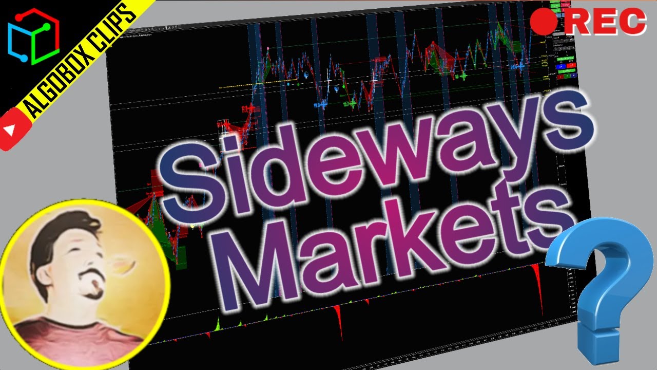 Sideways Markets | Chop Zones | ALGOBOX Day Trading Tips | Futures ...
