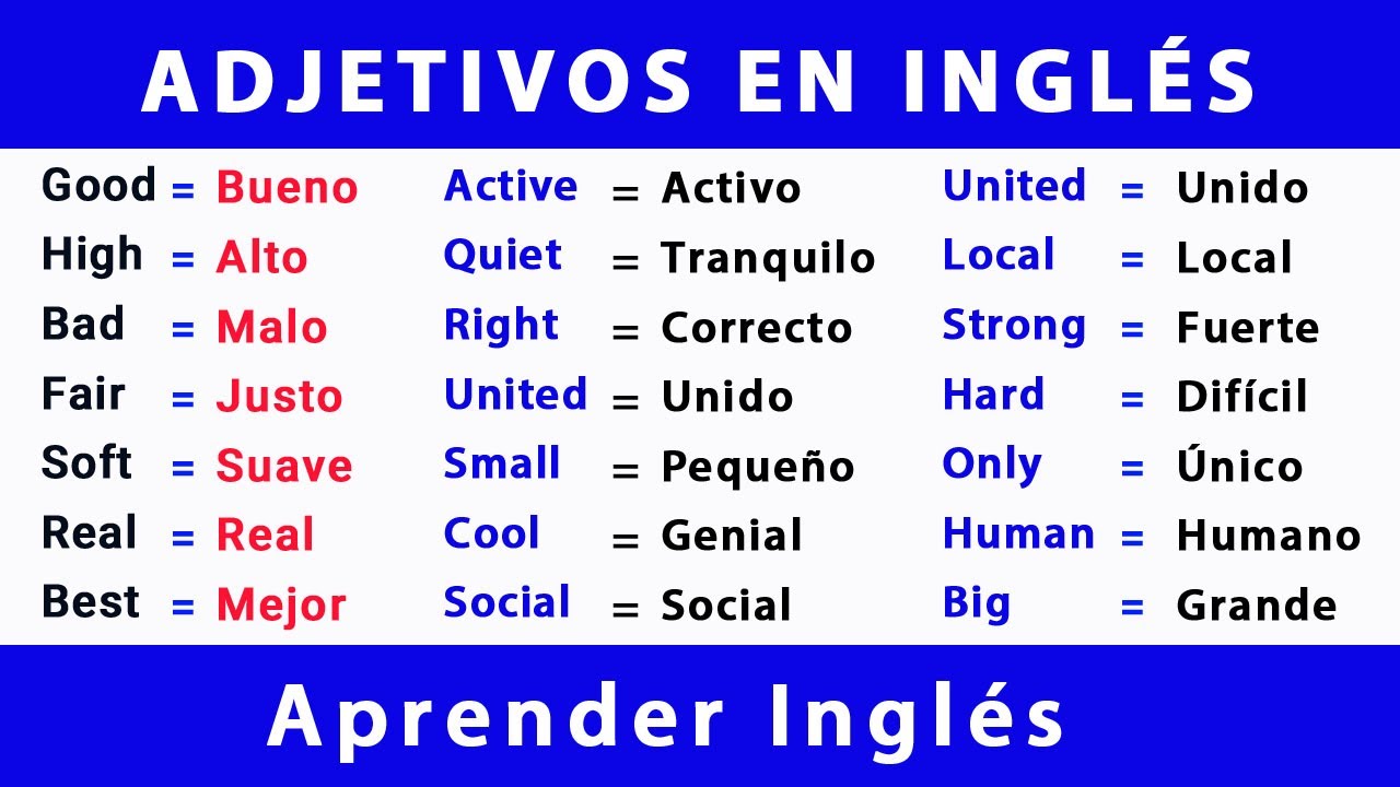 Los Adjetivos Más Comunes en Inglés para Conversaciones Diarias - YouTube