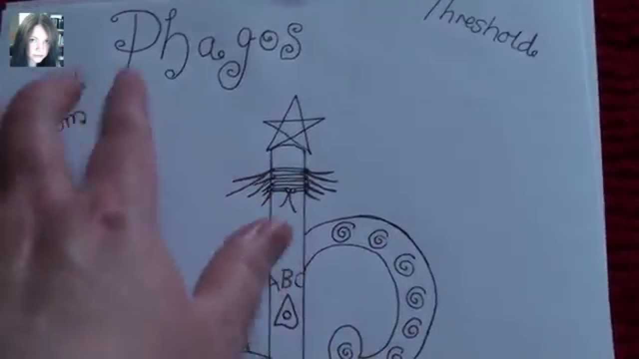 Connecting to Ogham Phagos Beech - YouTube