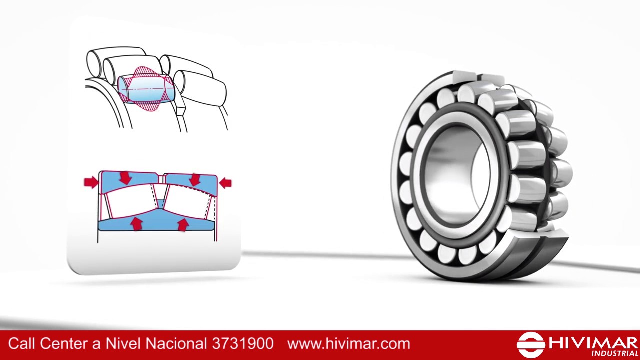 SKF Rodamientos Explorer de Rodillos Esféricos a Rótula Hivimar ...