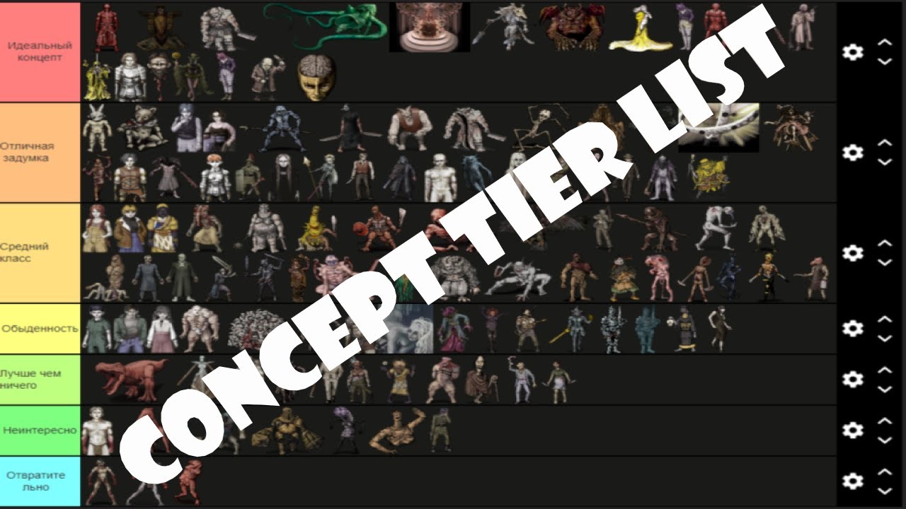 Fear & Hunger Concept Tier List Part 2 - YouTube