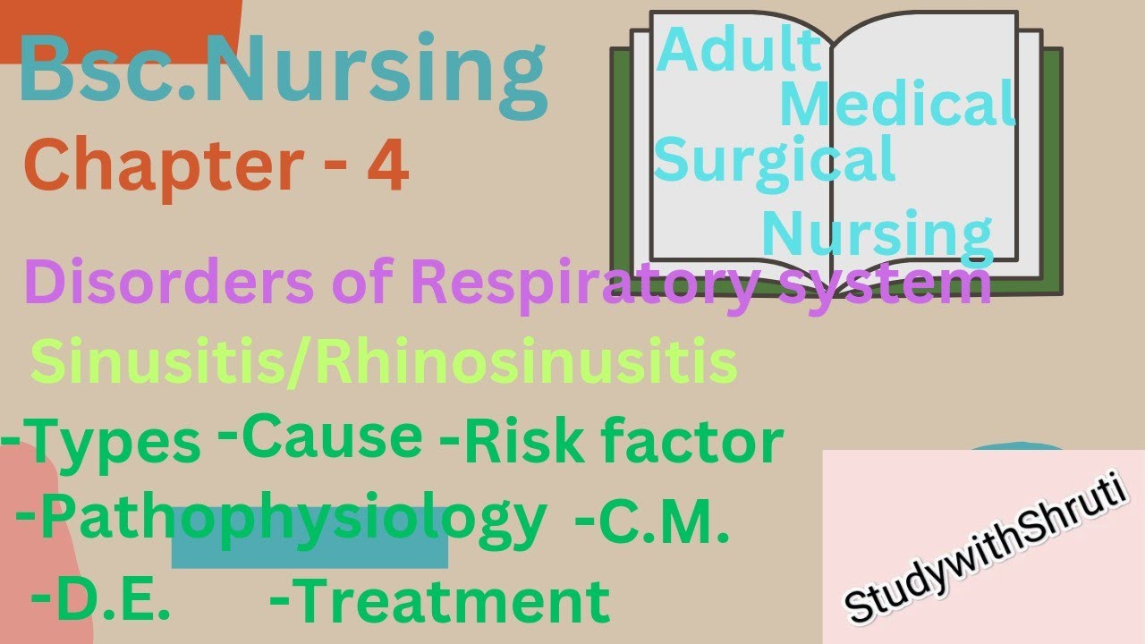 Bsc.Nsg-Sinusitis /Rhinosinusitis(Types,cause,Risk factor ...
