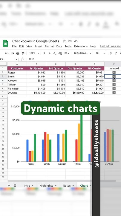How to make dynamic charts for google sheets! #tutorial #spreadsheets #googlesheets #sheets ...