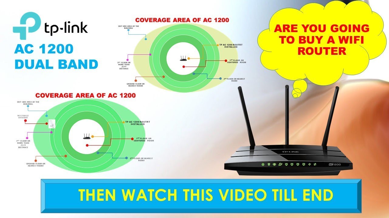 Unboxing TP-Link AC1200 Gigabit Wireless Wi-Fi Router (Archer C1200 ...