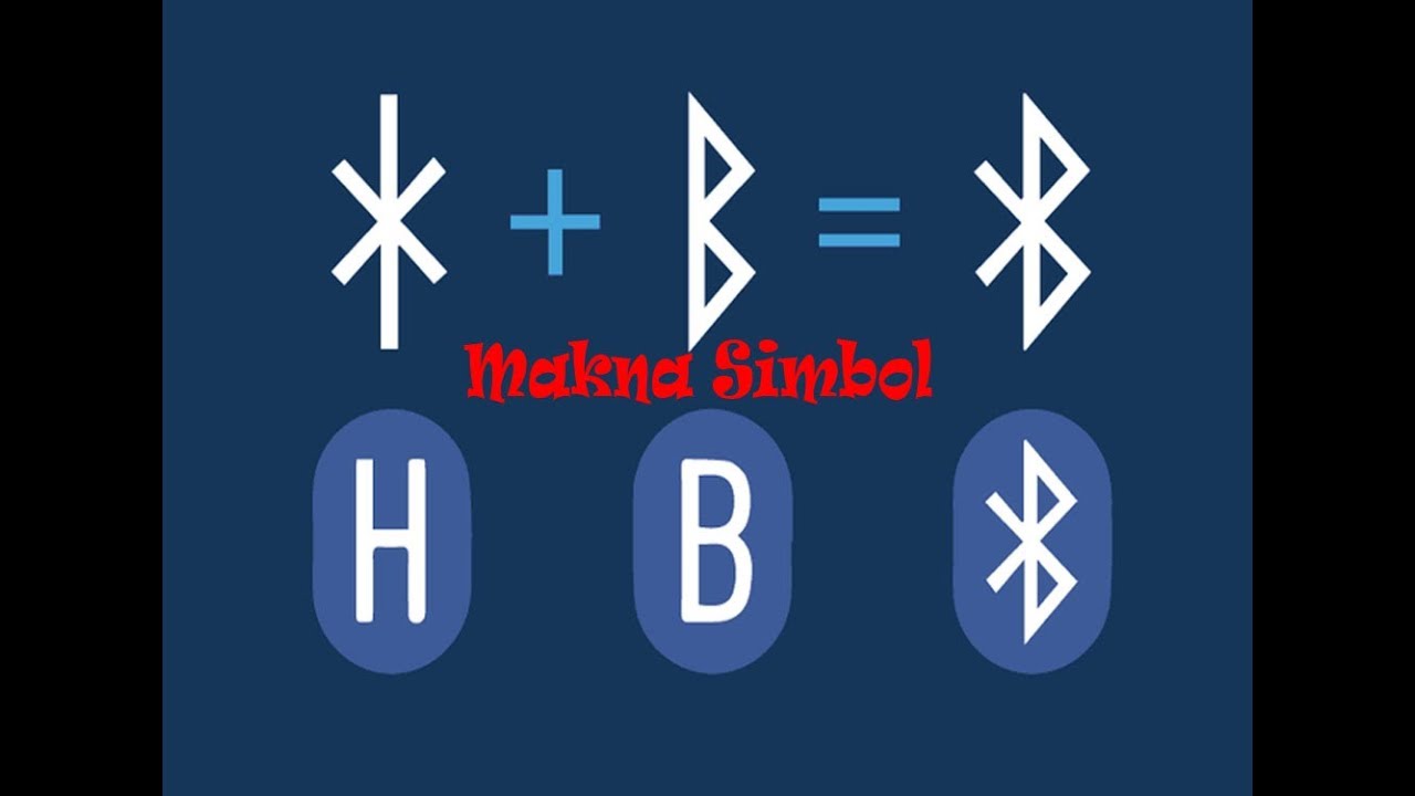 Ternyata Ini Makna Dari 5 Simbol Populer Yang Sering Kita Lihat - YouTube