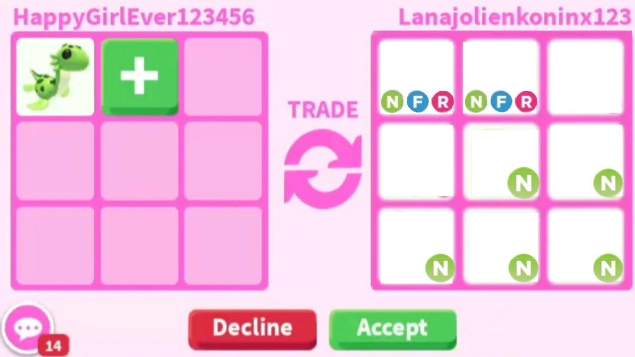 😱😛Woah! I GOT 7 NEON And ADDS ONLY FOR My NESSIE PET! + BIG WIN OFFERS ...