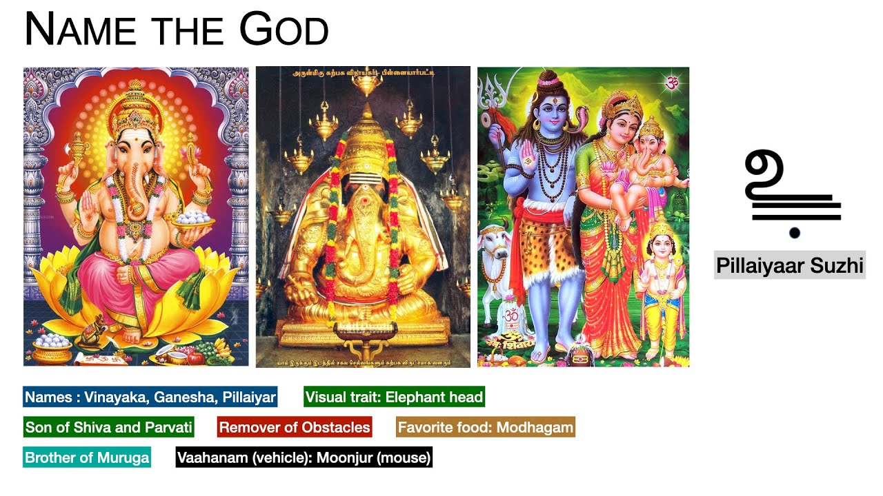 Visual forms of Gods - YouTube