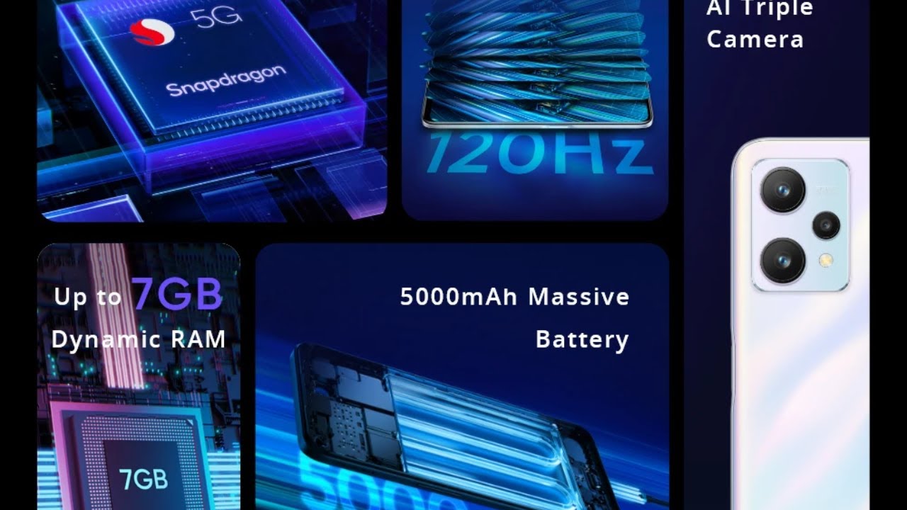 Blackview A85 14GB 128GB 6.5'' 90Hz Display 50MP Rear Cameras 4480mAh ...