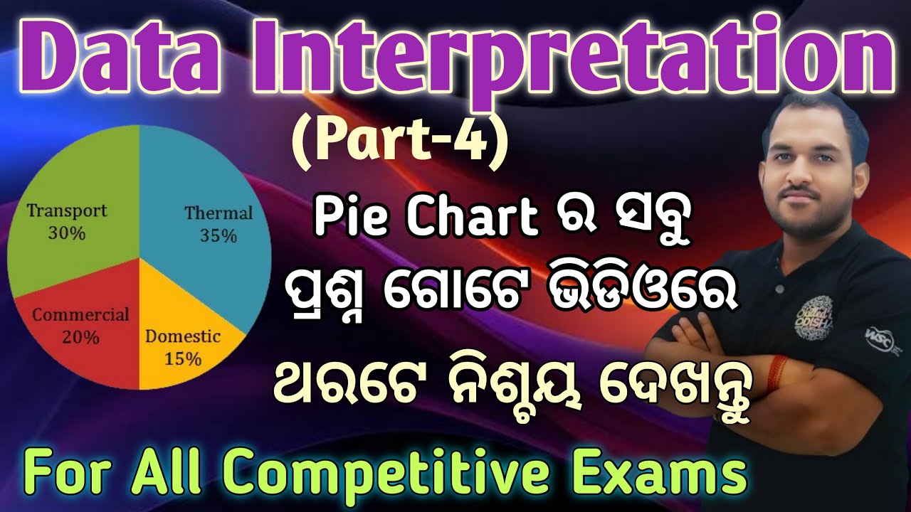OSSC ATO, CHSL & ASO | Data Interpretation (Part-4) | B MOHAN KUMAR ...