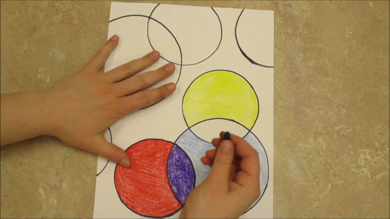 Color Mixing Circles - YouTube