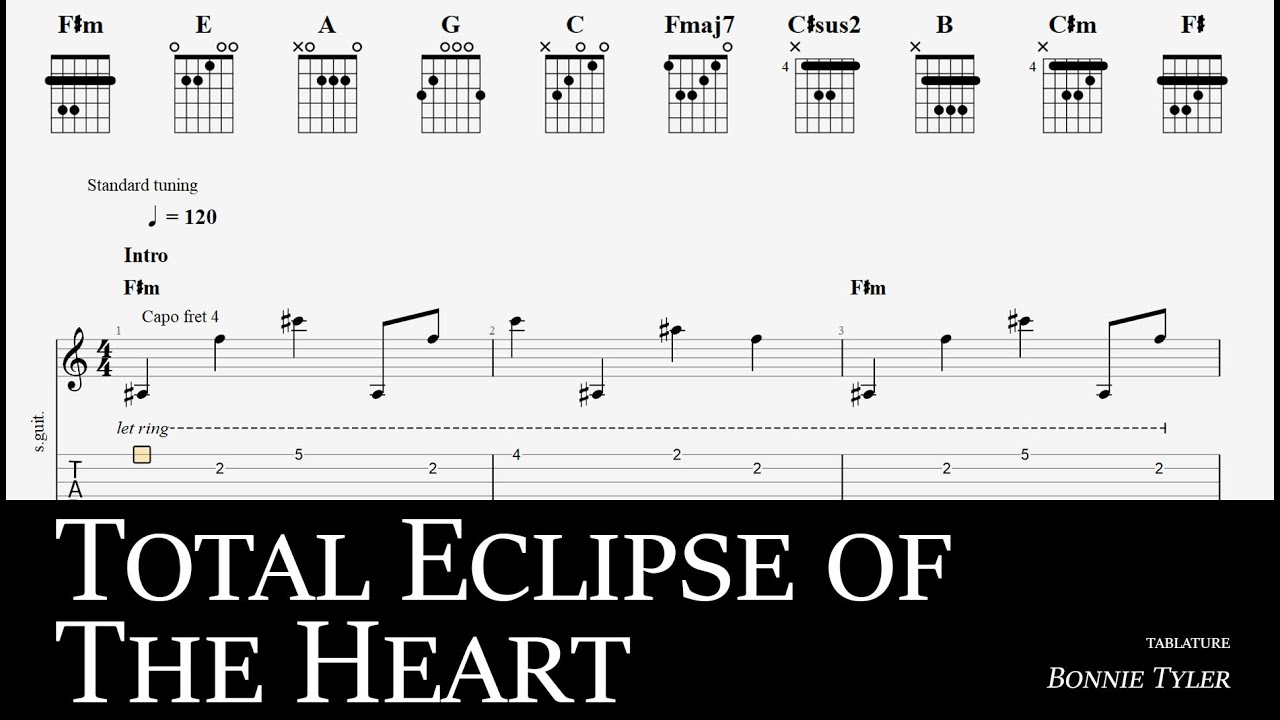 Total Eclipse Of The Heart Guitar Chords