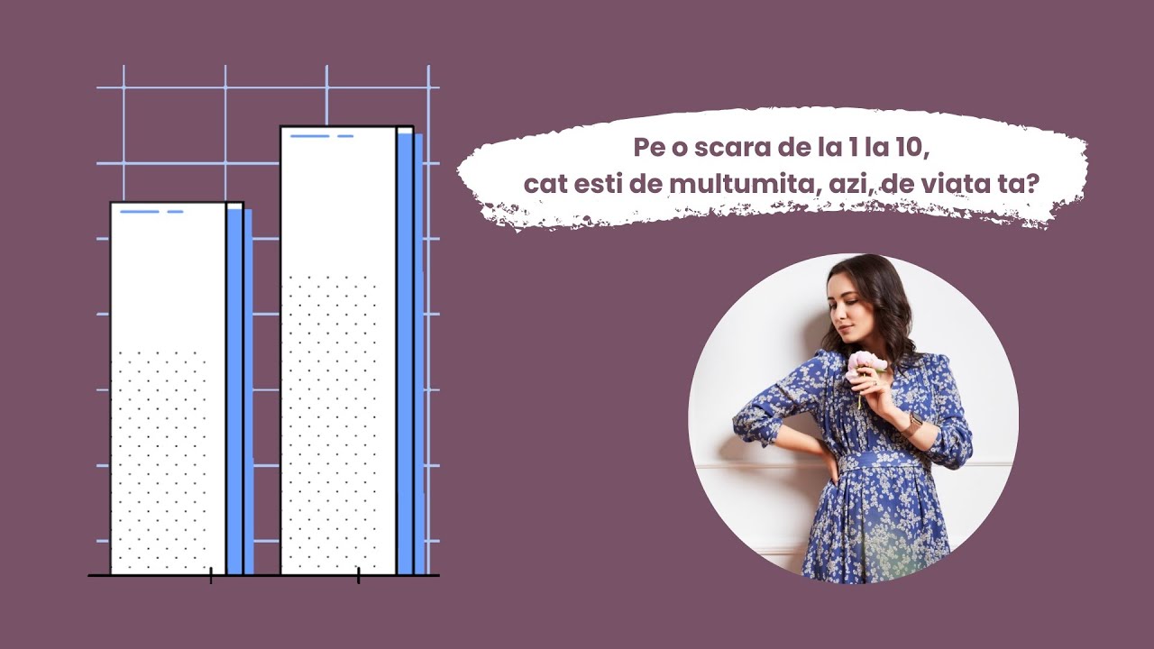 Workshop "Cum sa aduci mai multa BUCURIE in viata ta?" | Cosmina Bucur ...