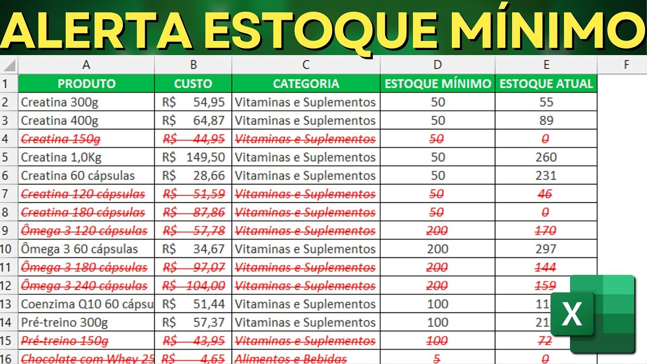 Como Criar Alerta Estoque Mínimo Excel | Formatação Condicional | 2 ...