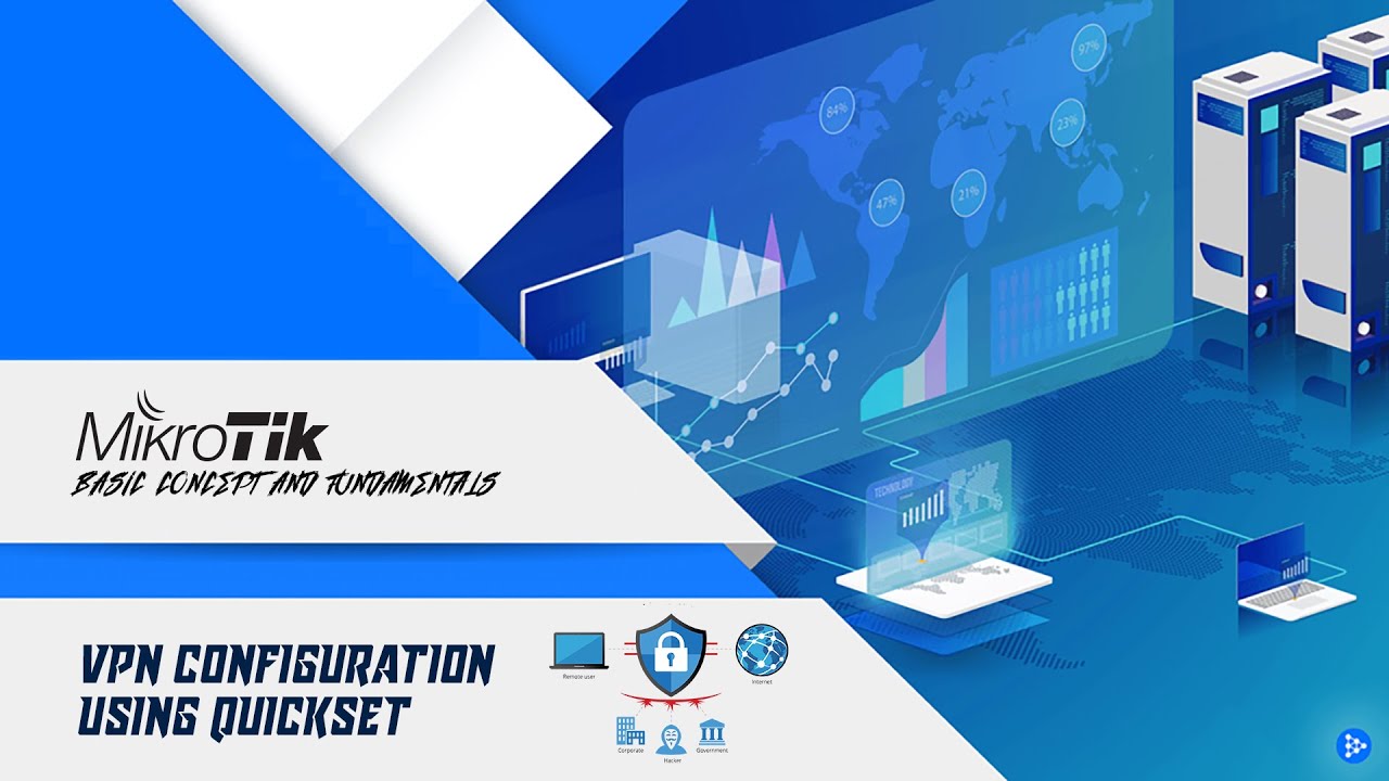 MikroTik VPN Setup (basic vpn setup) - YouTube