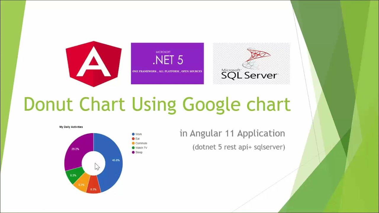 How to create donut chart using google chart in angular | Data Visualization using Google chart ...
