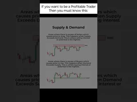 Searching True Traders ️‍🔥☠️📈...#finance #stockmarket #forex #forexmarket #gold #xauusd - YouTube