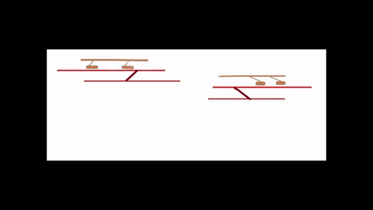 smooth muscle contraction: crossbridge and crosslinker interactions ...