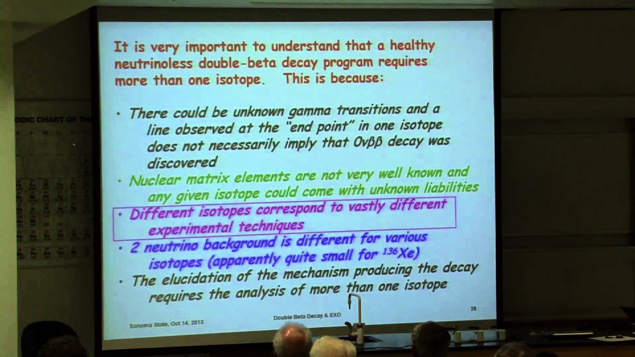 What Physicists Do - October 14, 2013 - Dr. Giorgio Gratta - YouTube