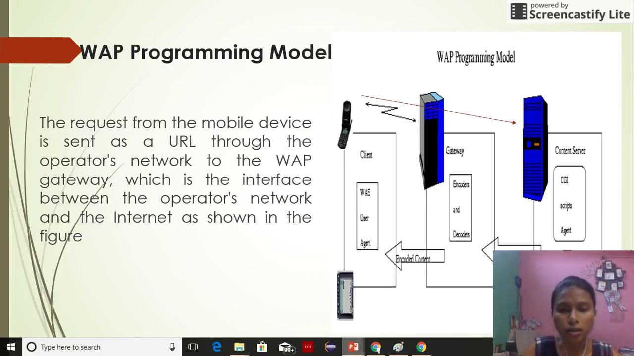 WAP IN MOBILE COMPUTING by sapna suryavanshi - YouTube