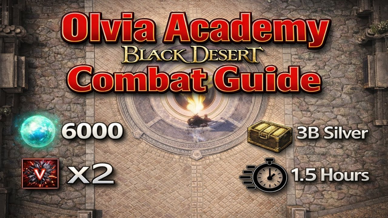 New Player Olvia Academy Combat Complete Guide (FREE STUFF) - YouTube