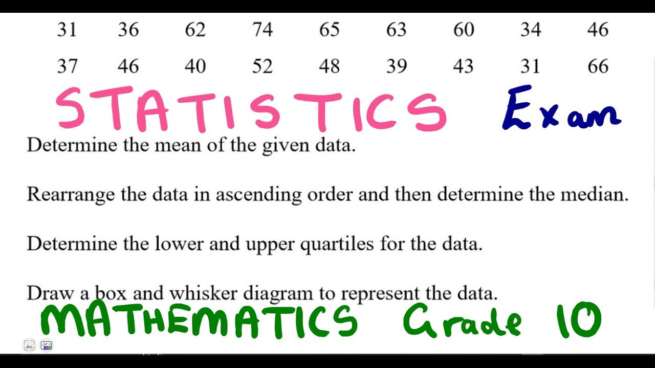 Mathematics Grade 10 STATISTICS Exam Box and Whisker Plot term 3 @mathszoneafricanmotives - YouTube