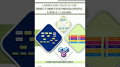 OOP Practical Manual Answers K-Scheme Diploma 3rd Semester - YouTube