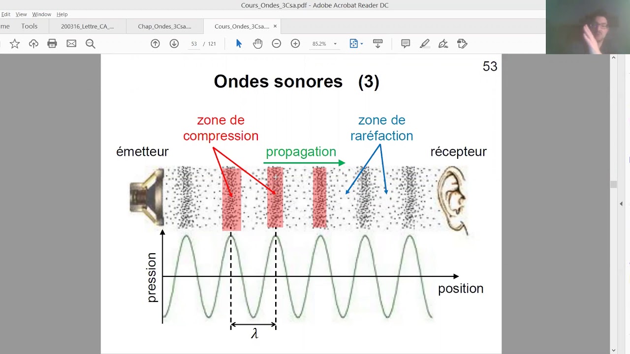 Ondes (3Csa) - Rappel de la théorie sur les ondes sonores - YouTube