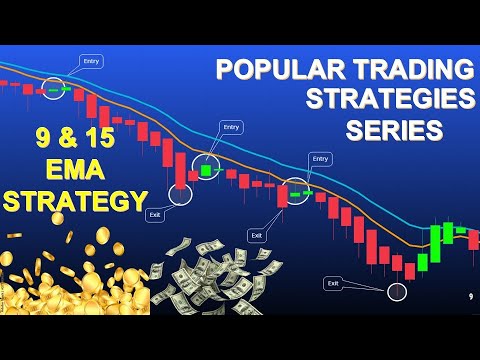 9 and 15 EMA Strategy | Option Scalping Strategy - YouTube