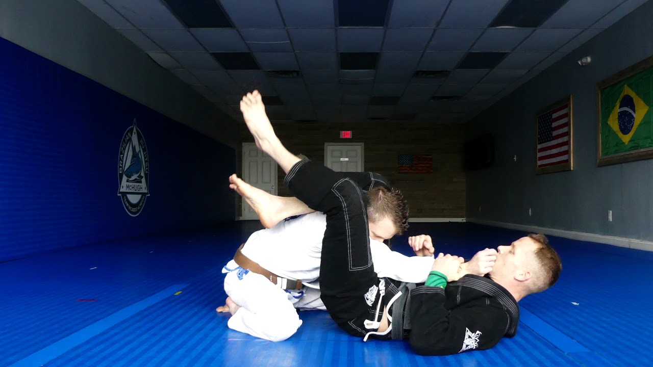 Jiu Jitsu Fundamentals | Triangle from closed guard - YouTube